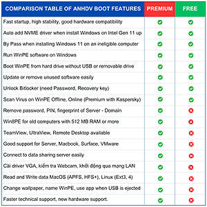 Anhdv Boot Premium – Anhdv Shop