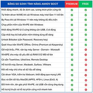 Anhdv Boot Premium – Anhdv Shop