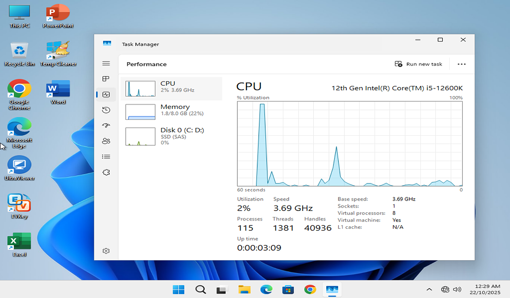 Gói VIP Member (Anhdv Boot Premium kèm Windows) – Anhdv Shop